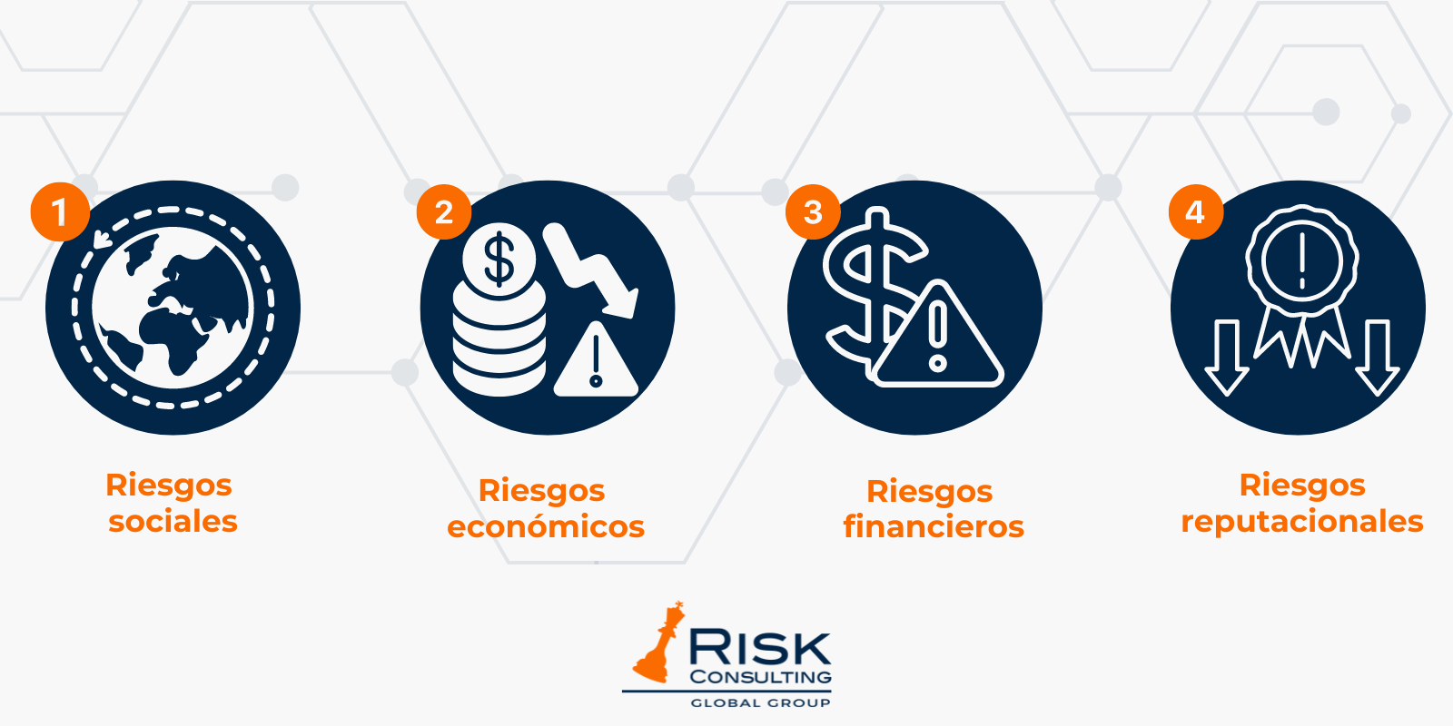 UAFE en Ecuador: ¿Qué es el lavado de activos y cómo evitarlo? - Risk ...